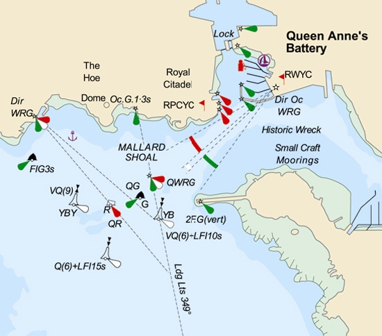Directions - Queen Anne's Battery - MDL Marinas